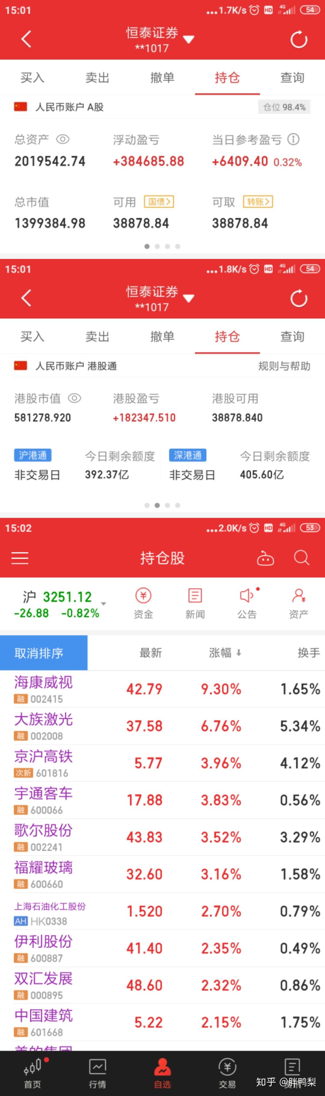 2020年10月26日两百万实盘日志(201W, +0.6W, 加仓兆易创新, 加班) - 知乎