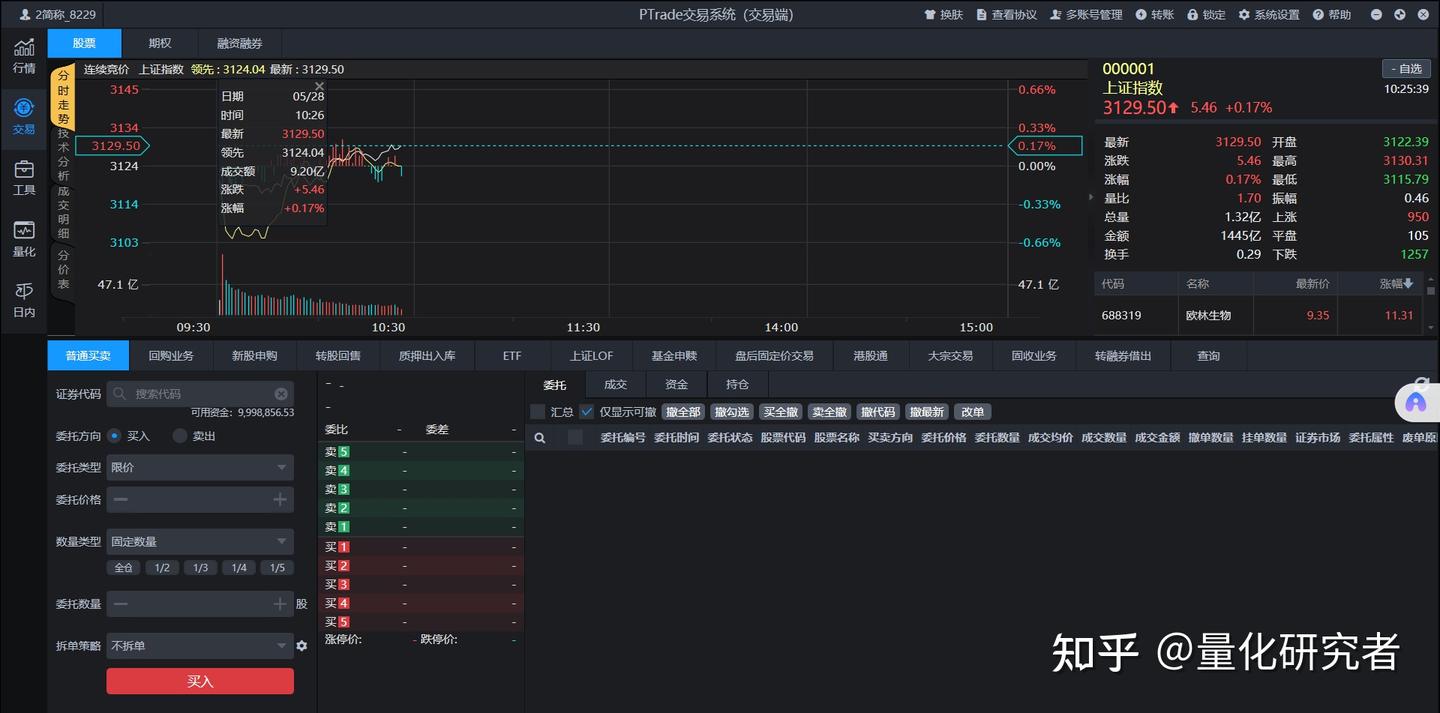 PTrade深入解析：功能特点与使用技巧全揭秘！ - 知乎