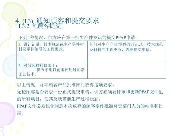 PPT教材：PPAP第四版_create - 知乎