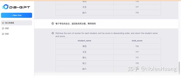 DB-GPT初体验 - 知乎
