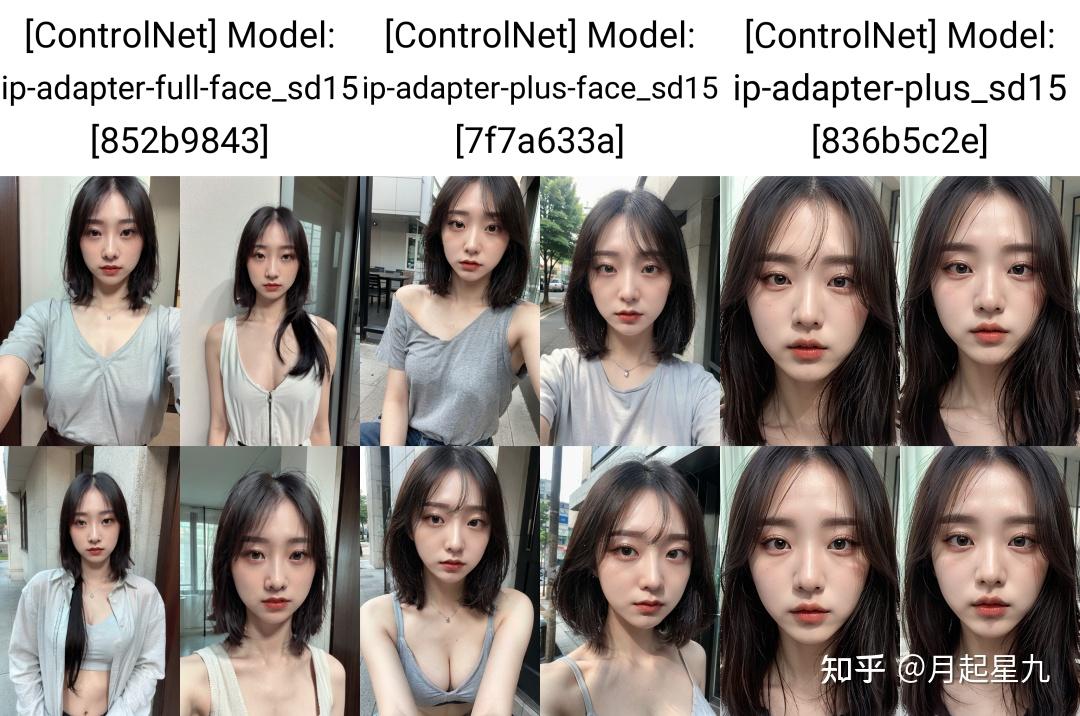 SD1.5 IP Adapter测评，看完就会手办出图！ - 知乎