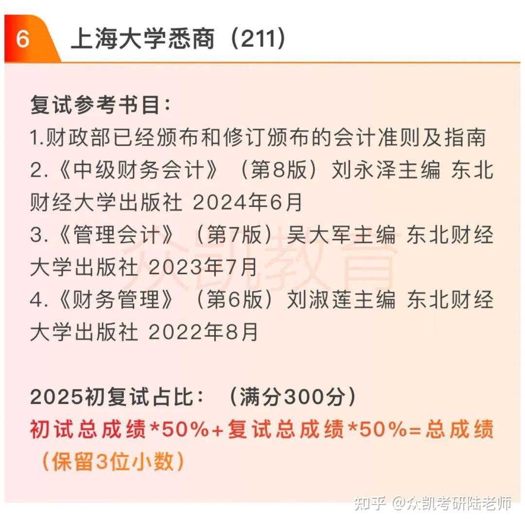 【收藏】一篇全搞定！2026上海地区MPAcc/MAud复试辅导参考书及初复试占比汇总 - 知乎
