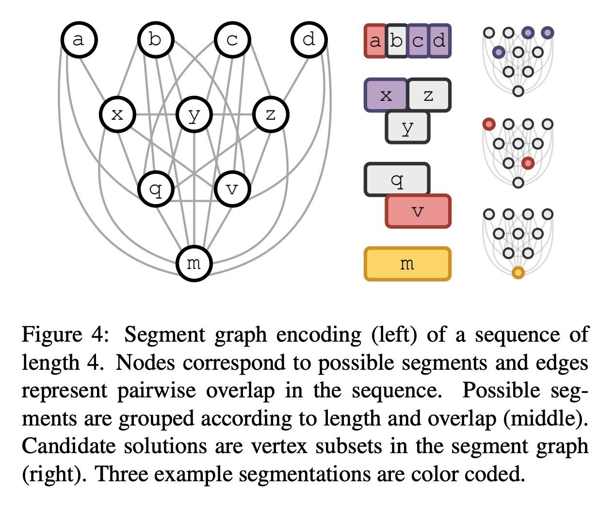 爱可可AI前沿推介(5.21) - 知乎