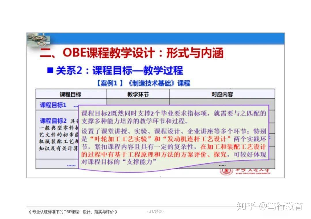 PPT分享丨专业认证标准下的OBE课程设计落实与评价 - 知乎
