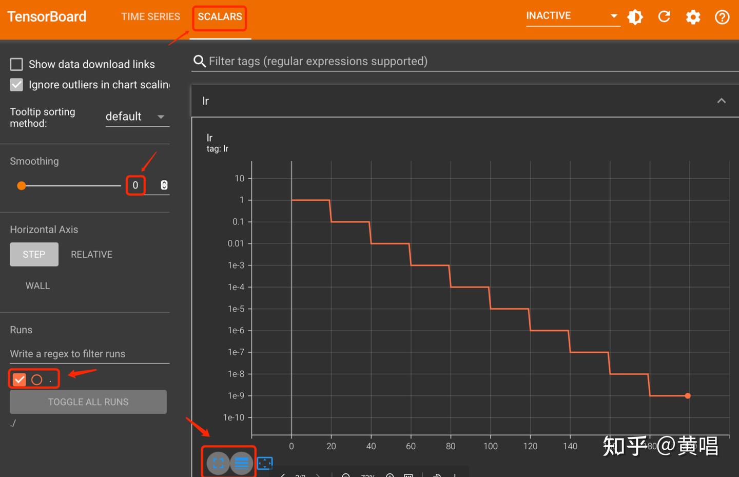 tensorboard可视化单变量 - 知乎