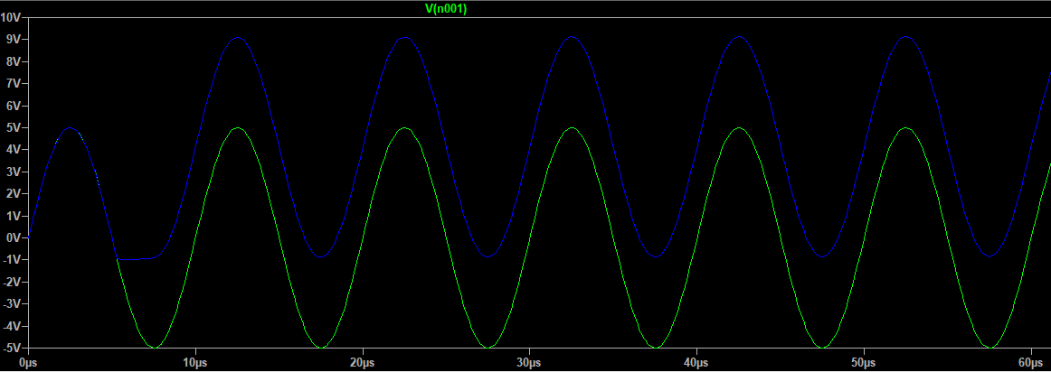 Voltage Doubler, Multiplier & Rectifier - 知乎