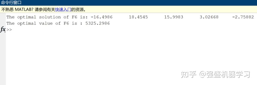 超详细！CEC2022测试函数最全公式图像介绍与调用方法 Matlab代码免费获取 - 知乎