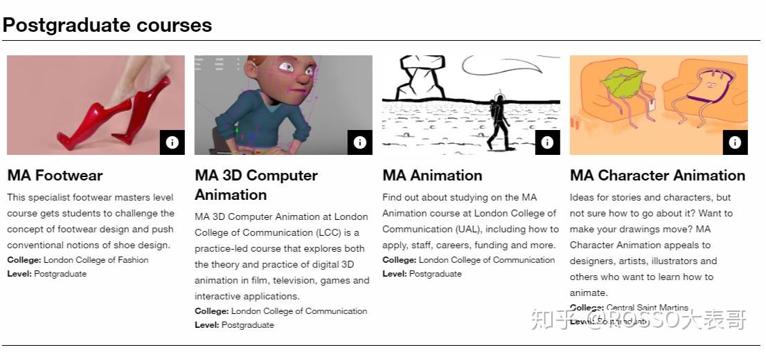 干货 | UAL最新申请要求全解析 - 知乎