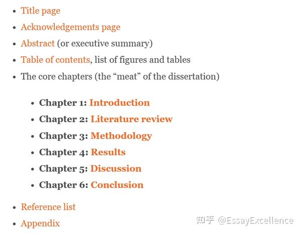 关于毕业论文的那些事：手把手教你写出高分Dissertation - 知乎