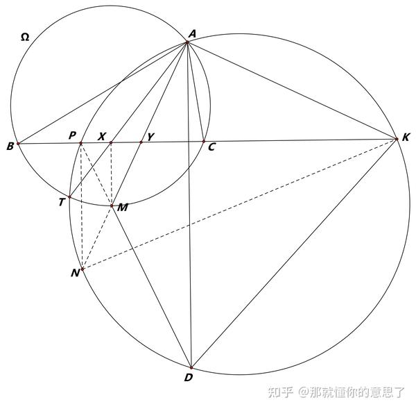 2021年全国高中数学联赛a2卷几何另解 知乎