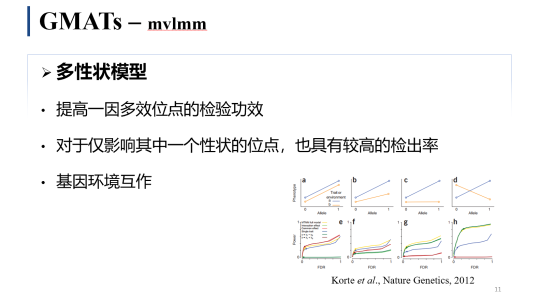 GWAS分析新软件 | GMATs：解析复杂性状和复杂遗传机制的高效工具 - 知乎