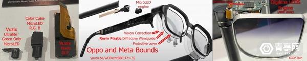 Karl Guttag：现有Micro LED/LCoS+光波导AR眼镜对比解析 - 知乎