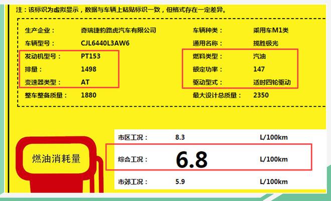 新揽胜极光搭1.5T/2.0T引擎 配4驱/油耗低至6.8L - 知乎