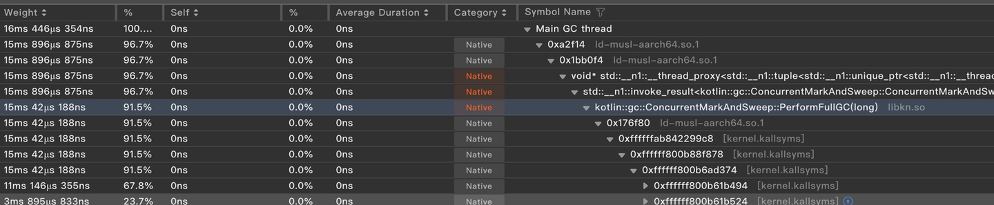 鸿蒙平台首个全跨端APP ——腾讯视频ovCompose框架实现细节 - 知乎
