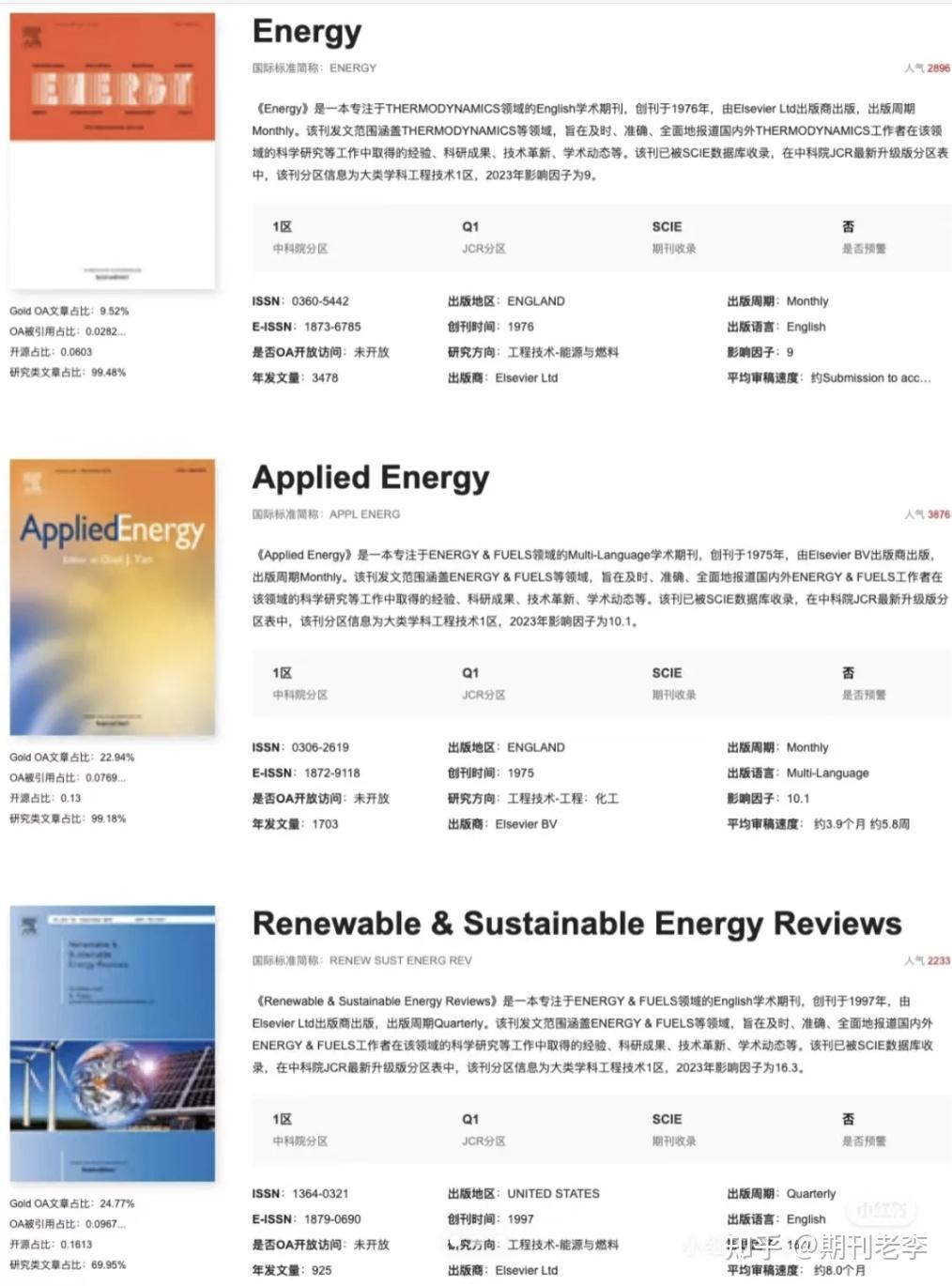 能源类top期刊 - 知乎