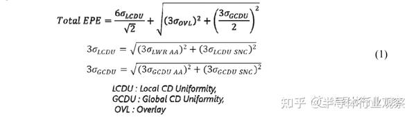 NIL光刻的现在和未来 - 知乎