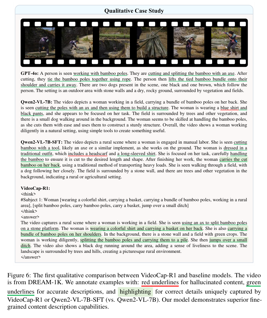 【2025年6月3日】 论文 - 知乎