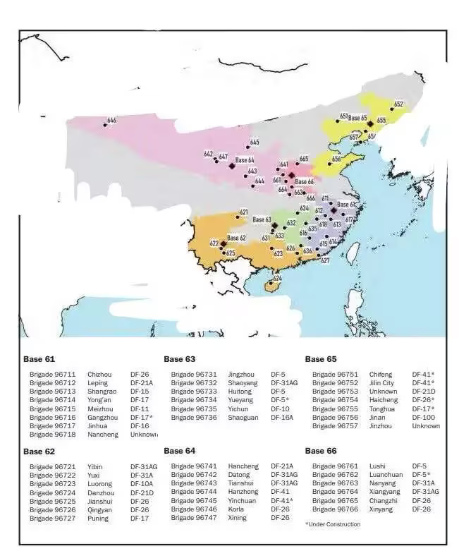 五常快递（PLARF） - 知乎