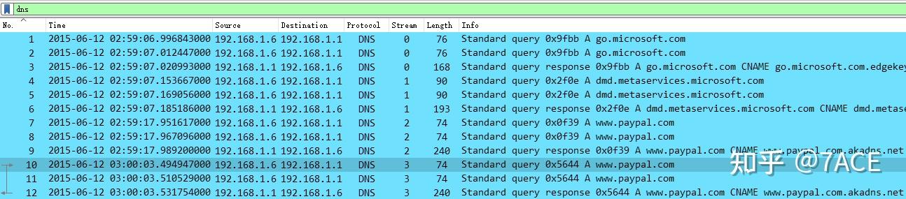 Wireshark TS | Packet Challenge 之 DNS 案例分析 - 知乎