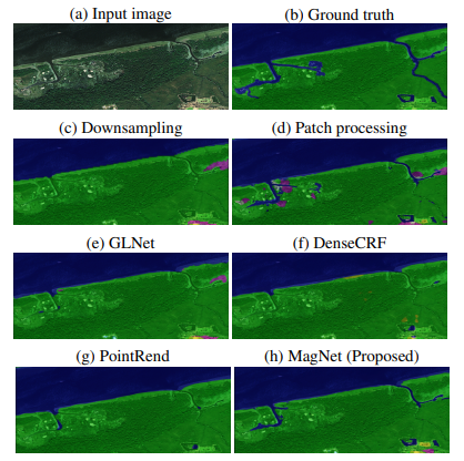CVPR 2021 论文大盘点-语义分割篇 - 知乎