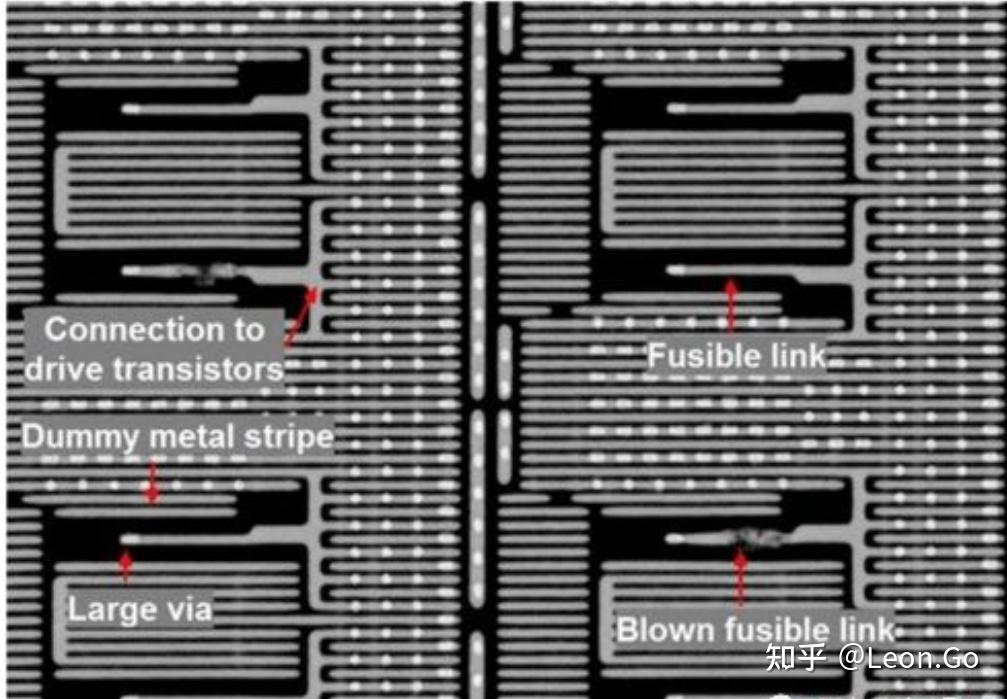 Efuse介绍及安全启动浅析 - 知乎