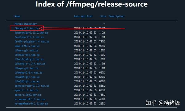 linux安装FFmpeg教程（这一个就够） - 知乎