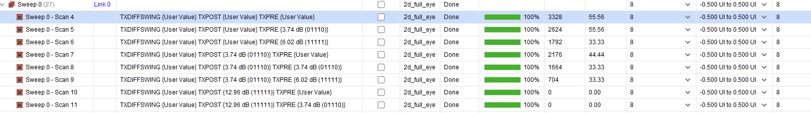 【VIVADO IP】In-System IBERT - 知乎