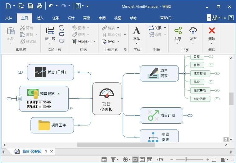 MindManager 2018体验如何 - 知乎