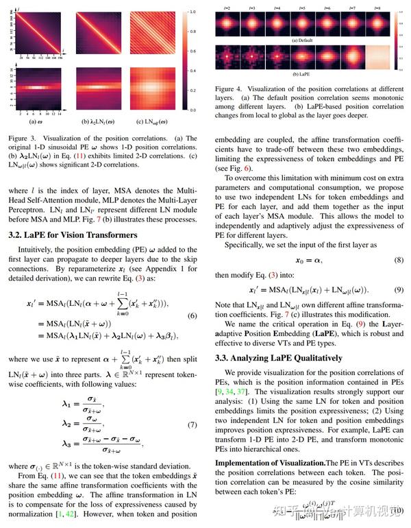 北大提出lape：位置嵌入pe需要独立的layer Normalization 知乎 7348