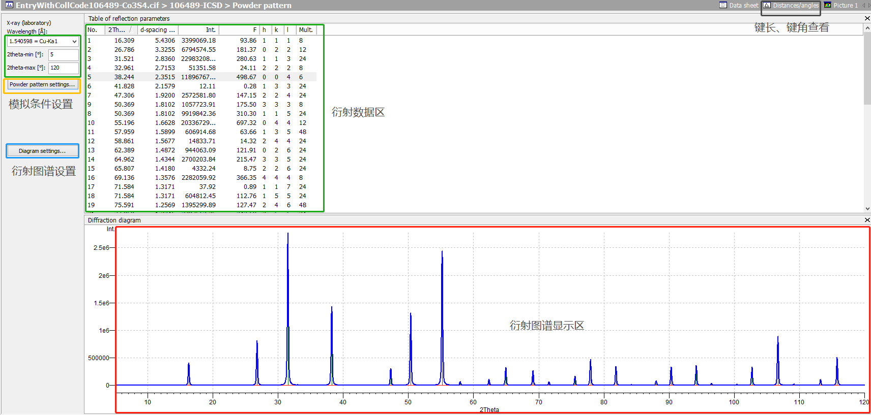模拟XRD衍射谱的几种方法 - 知乎