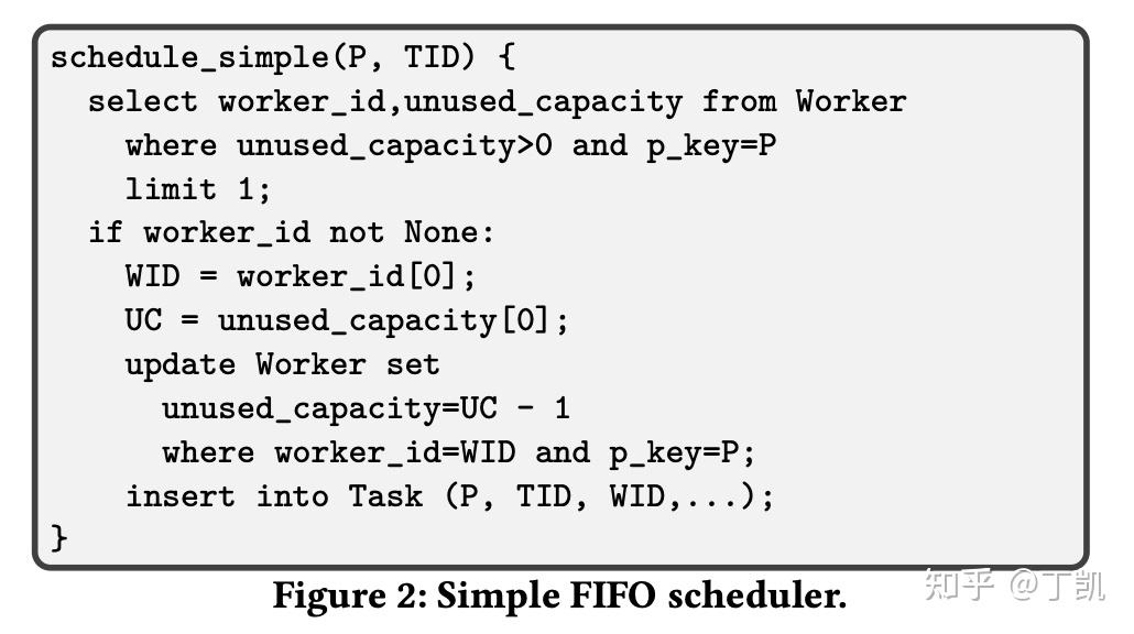 DBOS: A DBMS-oriented Operating System - 知乎