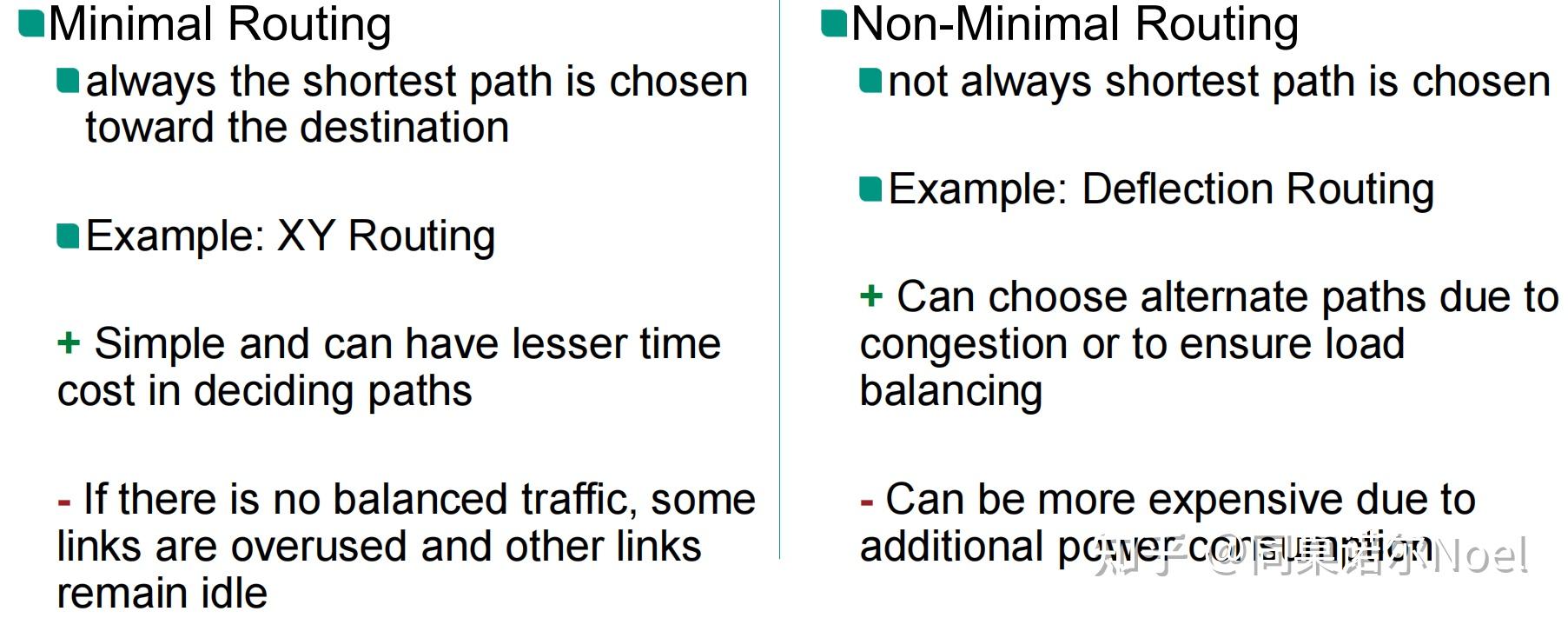 交换与路由（NoCs – Switching and Routing） - 知乎