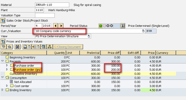 SAP那些事-实战篇-58-多级评估（Multiple Valuation）实测 - 知乎