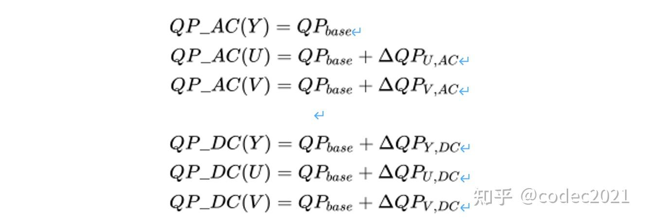 AV1的量化编码技术 - 知乎