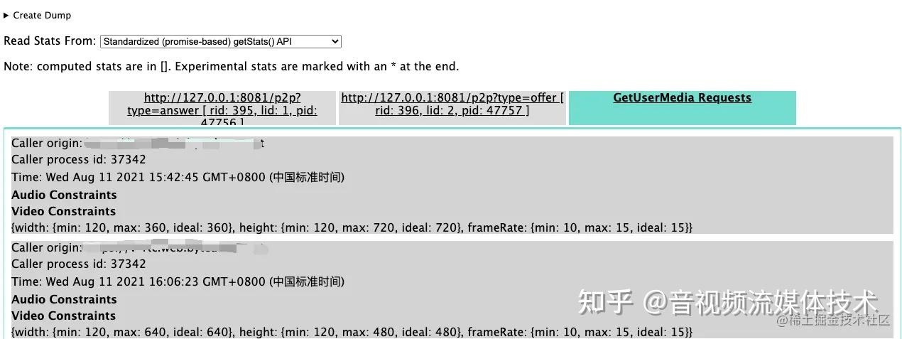 WebRTC Internals工具在项目中的实践 - 知乎