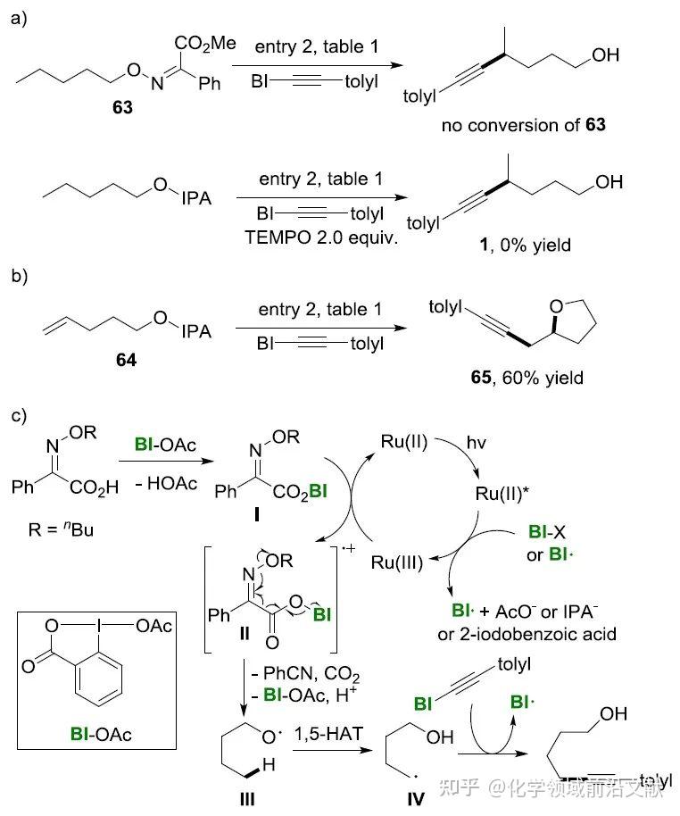 上海有机所陈以昀研究员课题组：可见光条件下高价碘试剂促进的氧、氮中心自由基生成及后续反应研究 - 知乎