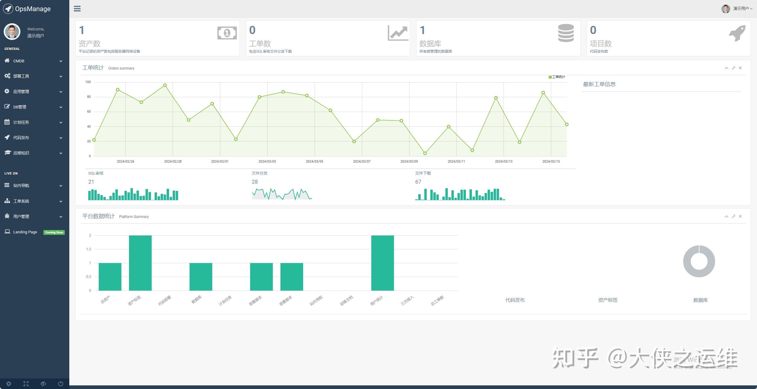 3.2k star，推荐一款开源python写的自动化运维平台 - 知乎