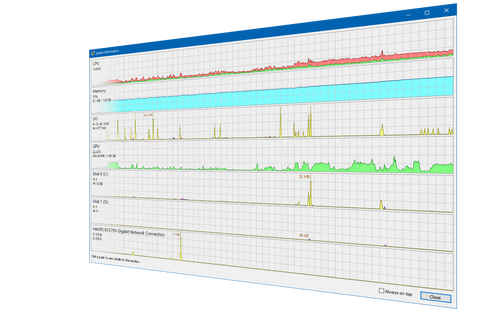 有关Windows的TrustedInstaller与Linux的root的联系与区别的一些看法 - 知乎