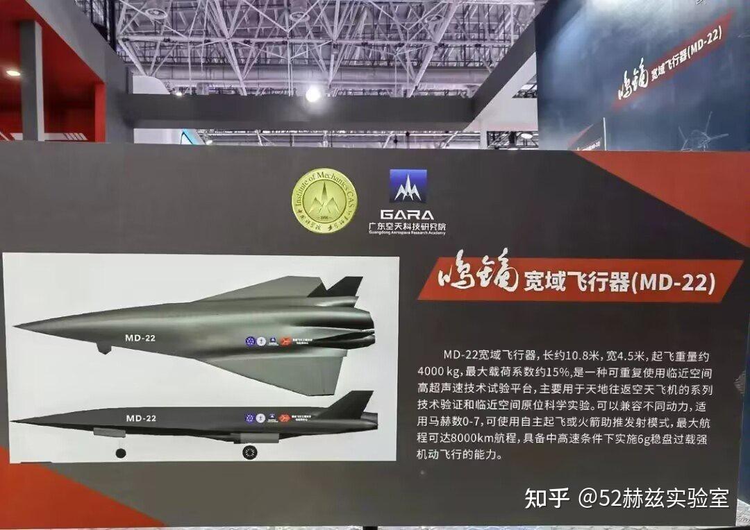 7马赫8000公里，中国宽域飞行器全球亮相！轰20要变成牛夫人？ - 知乎