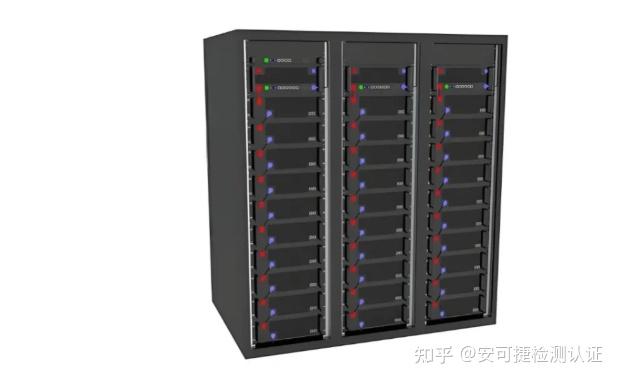 UL标准与动力电池生命周期安全评估：强化梯次利用安全新动力，UL2580/UL1973/UL1974/UL9540…… - 知乎