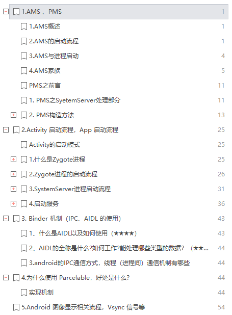 最新 Android Framework 精编内核解析！3年以上开发者进阶提升