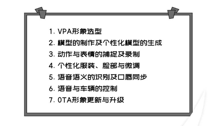 车载VPA形象发展史：谁是第一个吃螃蟹的人？ - 知乎