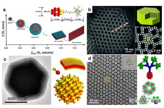 清华大学王训教授课题组最新Angew. Chem. Int. Ed.：多金属氧化物在单团簇水平上的精确组装 - 知乎