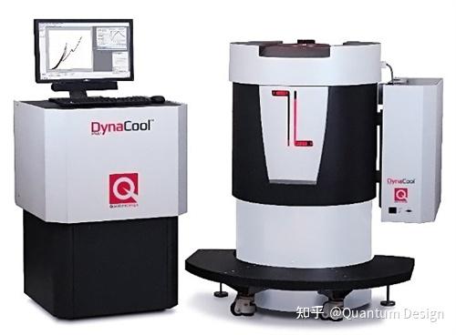Quantum Design 40年，一段严谨创新的狂想曲 - 知乎