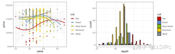 ggsci：三行代码实现CNS级论文插图配色 - 知乎