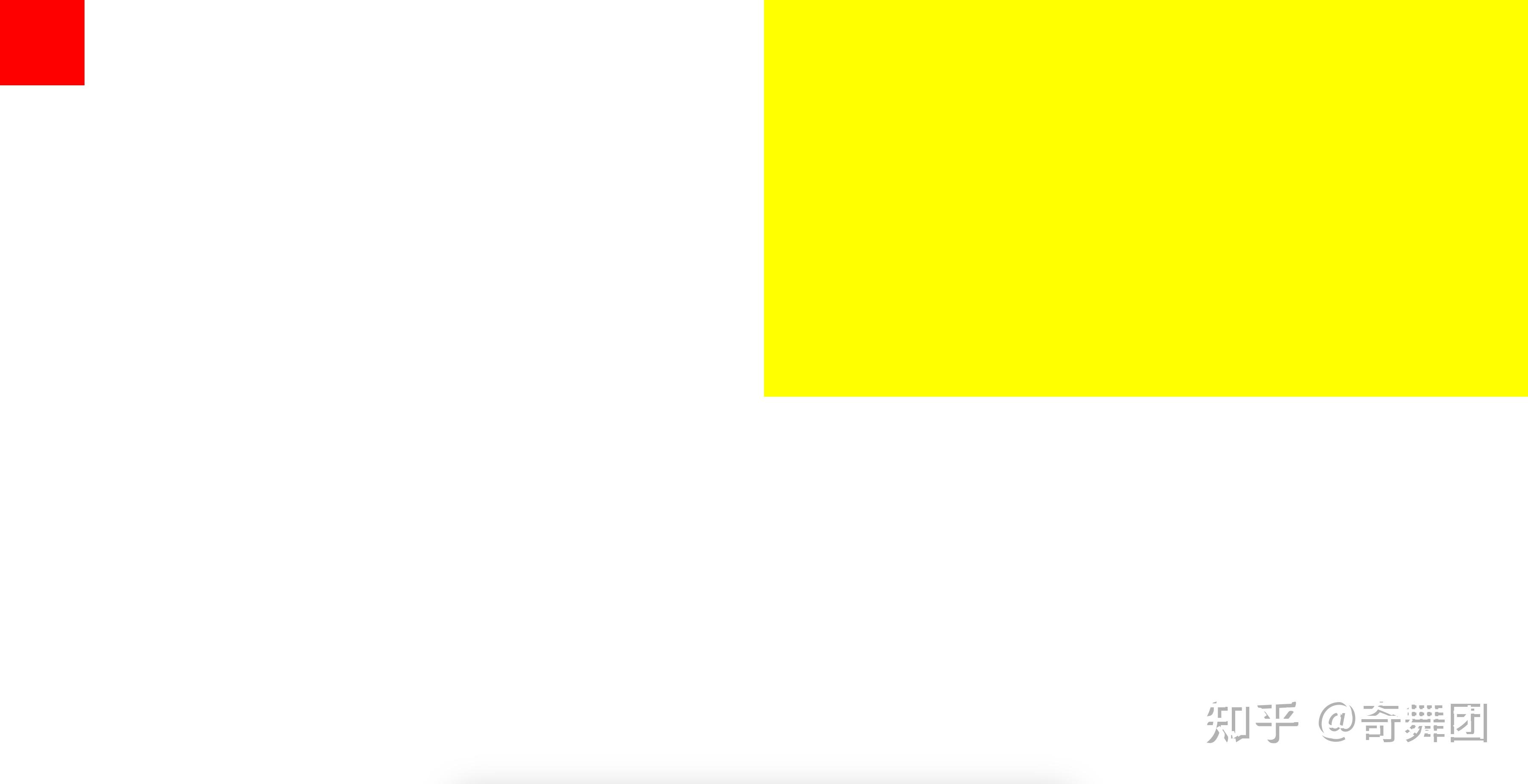 理解 CSS 中的 Containing Block - 知乎