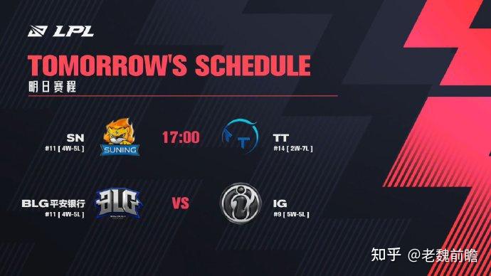 3月2日LPL春季赛前瞻预测：SN状态回暖，BLG再遇强敌！！！ - 知乎