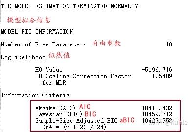 Mplus—潜类别增长模型（Latent Class Growth Model, LCGM） - 知乎