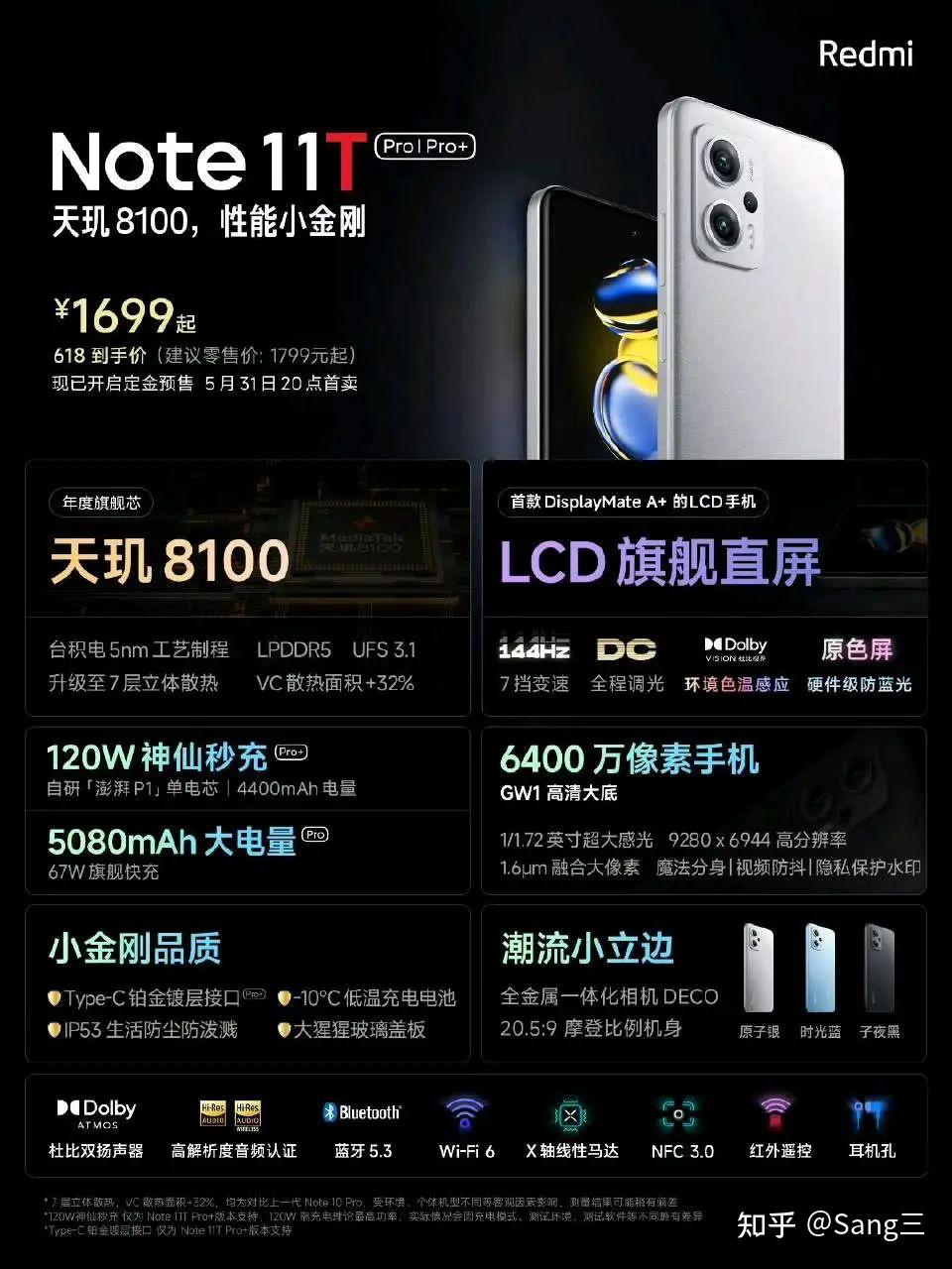 Redmi Turbo系列的前世今生，Turbo还能Turbo多久？ - 知乎