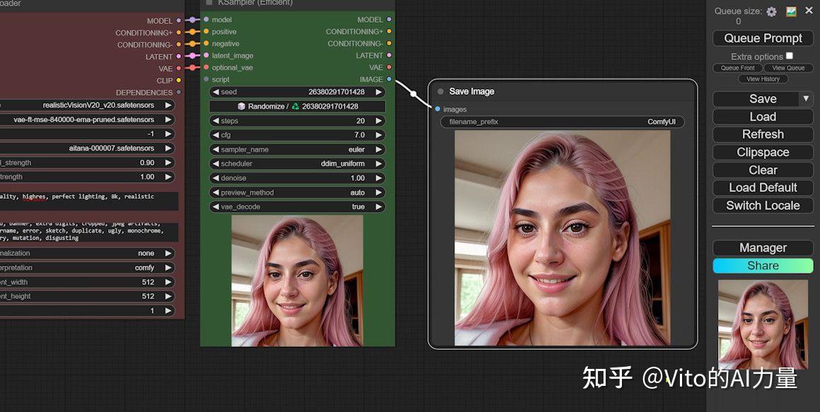 ComfyUI 使用 LoRA 极简工作流 - 知乎